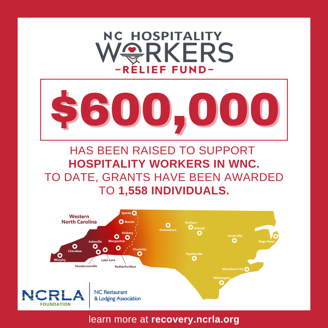NCRLA Recovery Help for Western NC - By the North Carolina Restaurant ...